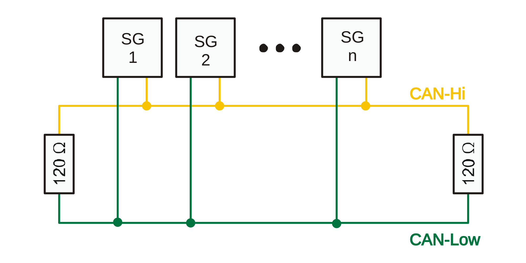 NMEA2000 Gateway mit M5Stack Atom – open-boat-projects.org