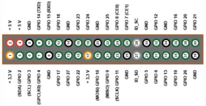 Vergleich AVnav und OpenPlotter – open-boat-projects.org