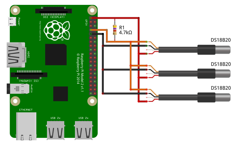 Vergleich AVnav und OpenPlotter – open-boat-projects.org