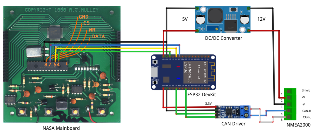NMEA2000 für NASA / CLIPPER Duet Echolot/Log – open-boat-projects.org