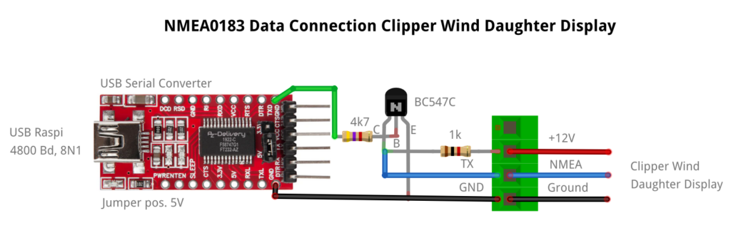 NMEA0183 Datenaustausch mit Clipper Wind Tochterdisplay – open-boat ...